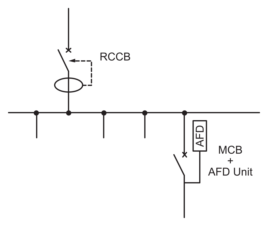 Что такое AFDD и как он работает? - Китай ETEK Electric