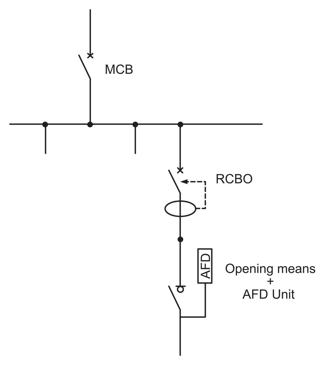 Что такое AFDD и как он работает? - Китай ETEK Electric